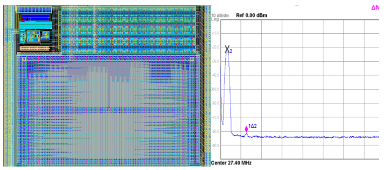 信号转换 - 芯工场