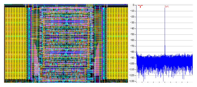 信号转换 - 芯工场